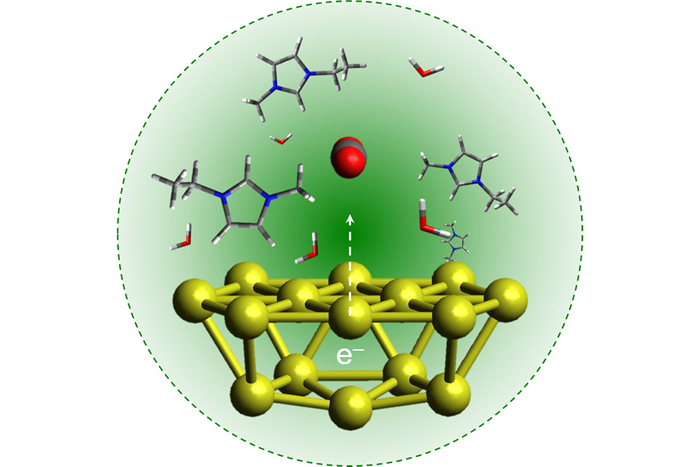 New Artificial Photosynthesis Breakthrough Uses Gold to Turn CO2 Into ... New Artificial Photosynthesis Breakthrough Uses Gold to Turn CO2 Into ...