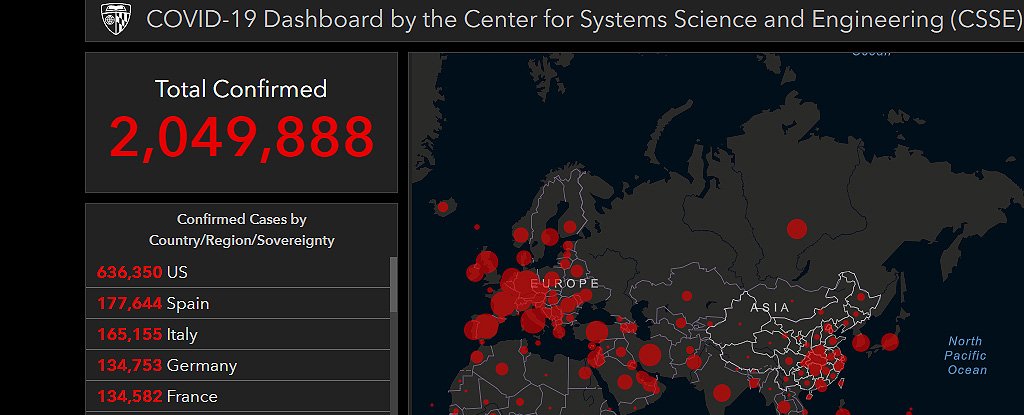 Global Coronavirus Infections Just Passed 2 Million, According to Johns ...