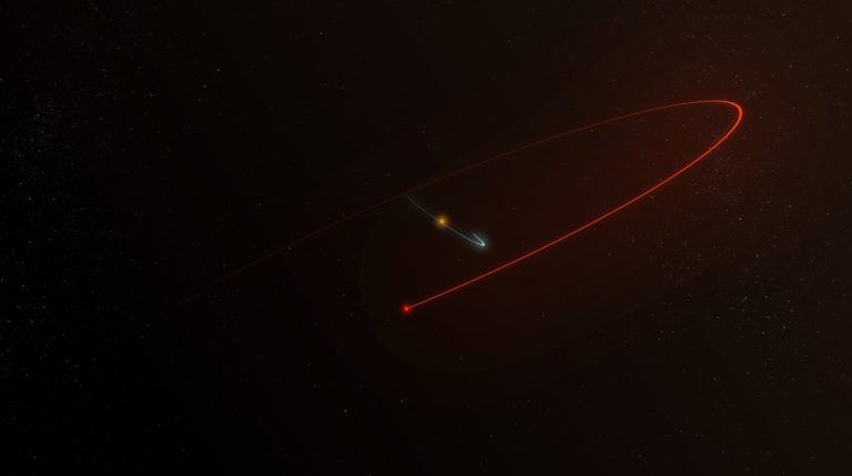 Astronomers Unveil First 3D Model of a Planet Orbiting a Binary System ...