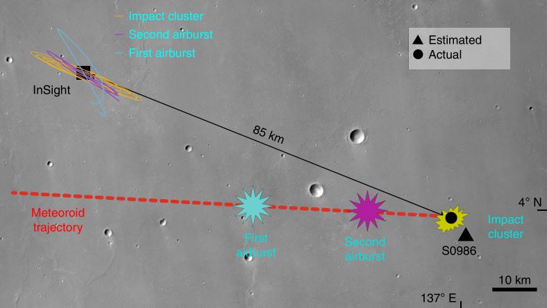 A Robot on Mars Detected The Tremors of Meteorites Hitting The Red ...