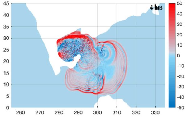The Dinosaur-Killing Asteroid Unleashed History's Most Terrifying Tsunami : ScienceAlert