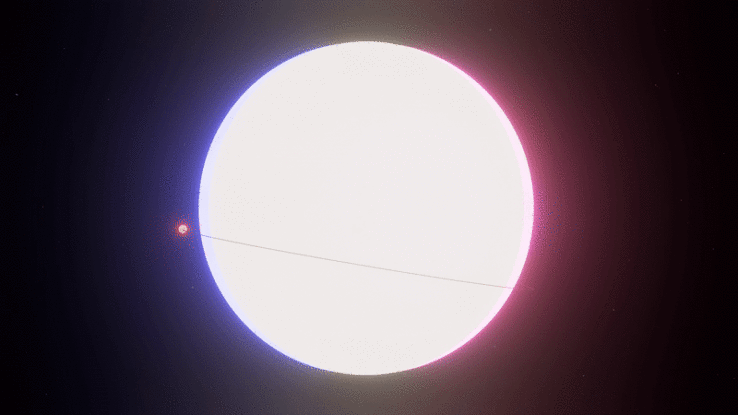 Insanely Hot 'Hell Planet' Was Doomed by Fatal Attraction : ScienceAlert