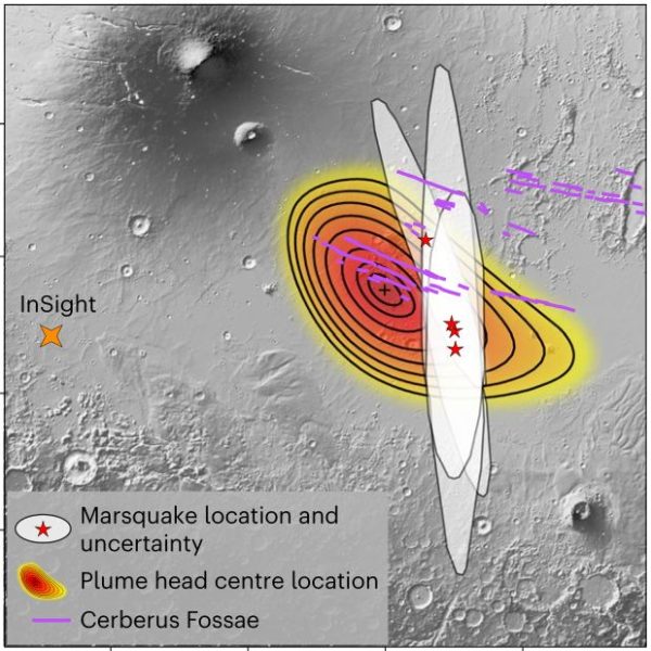 Colossal Discovery on Mars Could Drive Surging Magma Under The Surface ...