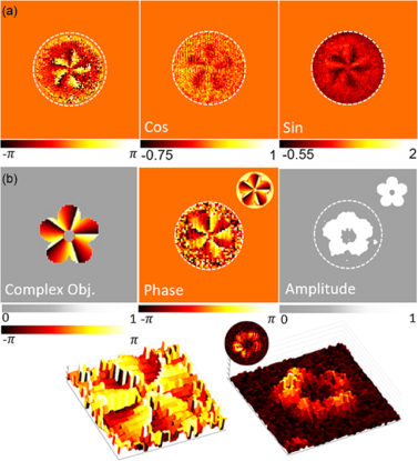 'Ghostly' Glow of Entangled Light Now Reveals Hidden Objects Better ...