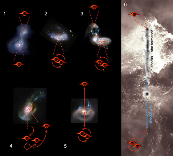 A Fleeing Black Hole Was Found Leaving a Trail of Newborn Stars in Its ...