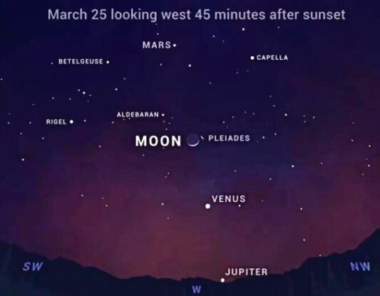 Rare Cosmic Event Will See 5 Planets Align in The Sky. Here's How to ...