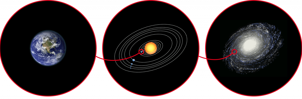 New Hunt For Signs of Type II And Type III Civilizations Came Back With ...