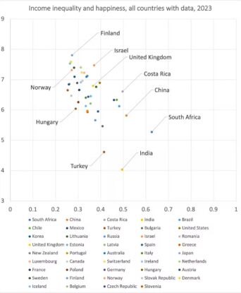Finland Is Still Officially The Happiest Place on Earth. Here's Why ...