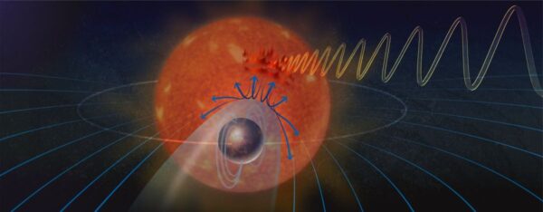 Repeating Signal Traced to Rocky, Earth-Sized World Could Reveal Key to ...