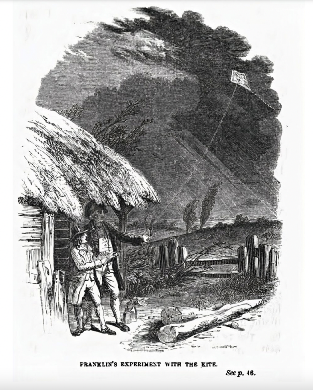 It's One of History's Most Famous Experiments. The Drawings Are ...