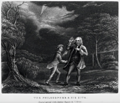 It's One of History's Most Famous Experiments. The Drawings Are ...