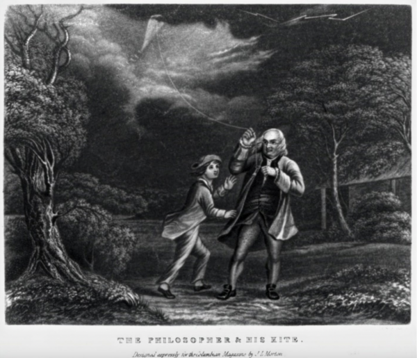 It's One of History's Most Famous Experiments. The Drawings Are ...