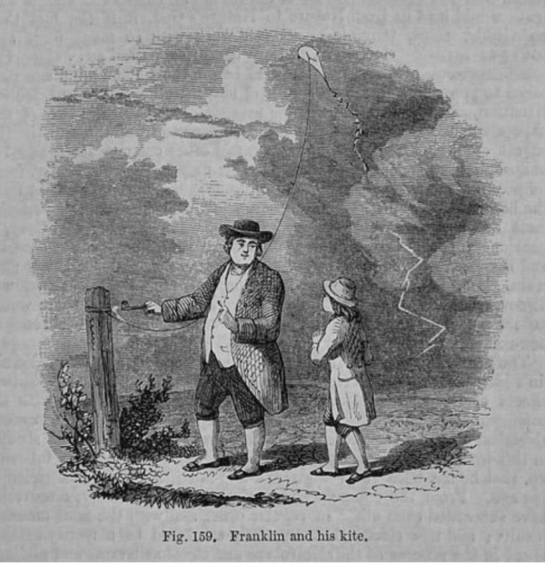 It's One of History's Most Famous Experiments. The Drawings Are Hilarious. : ScienceAlert