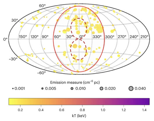 Giant Bubbles Surrounding The Milky Way Are More Complex Than We ...