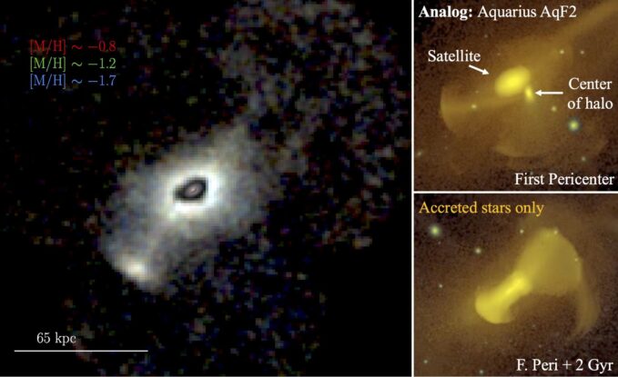 'Evil Eye' Galaxy: The Sinister Glare Can Finally Be Explained ...