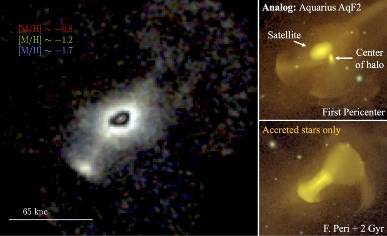 'Evil Eye' Galaxy: The Sinister Glare Can Finally Be Explained ...