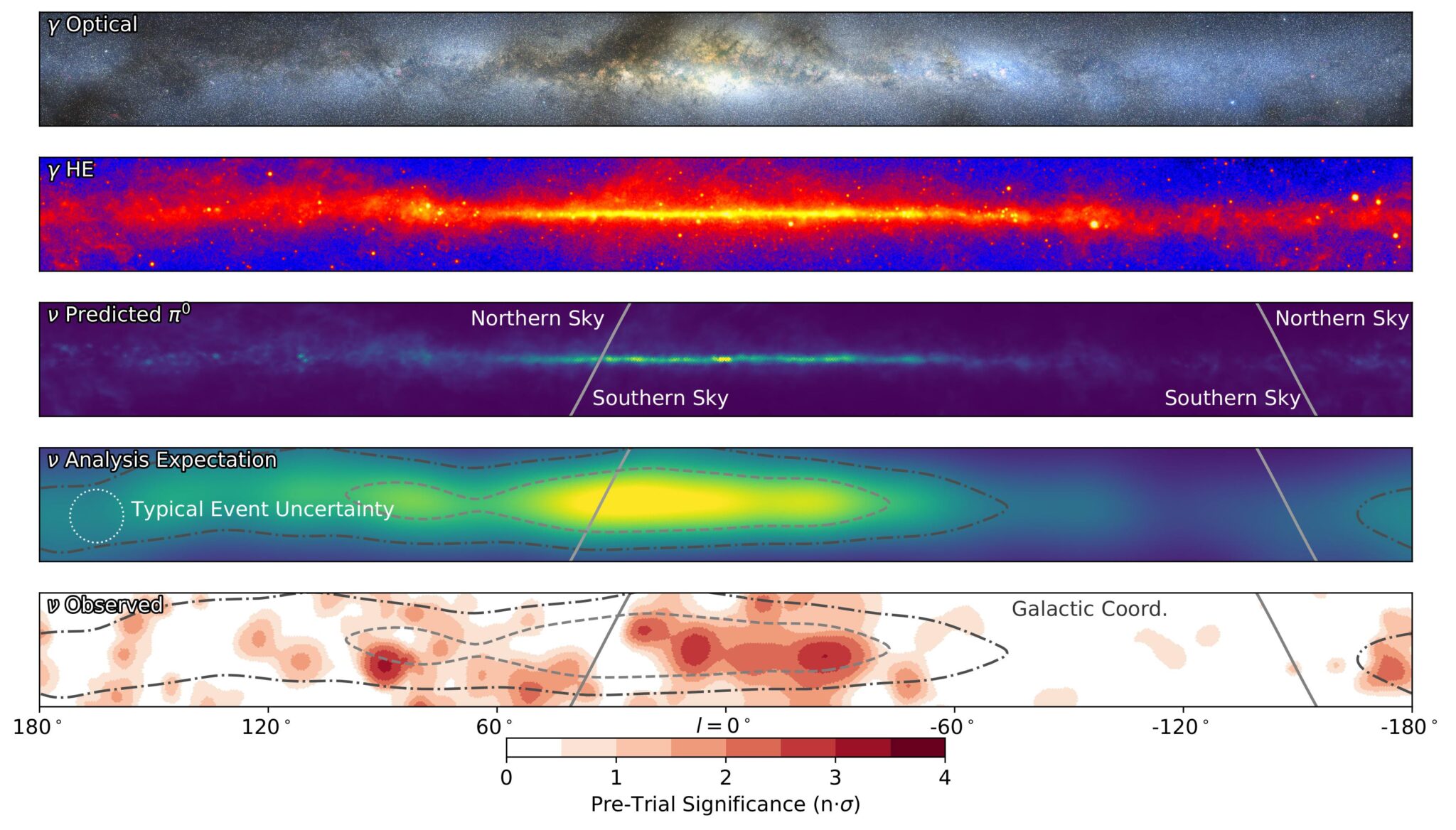 High-Energy Neutrinos From Inside Our Own Galaxy Hint at The Origin of ...