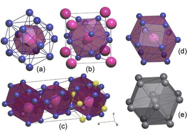 Scientists Predict Never-Before-Seen Crystal Structures With Unexpected ... Scientists Predict Never-Before-Seen Crystal Structures With Unexpected ...