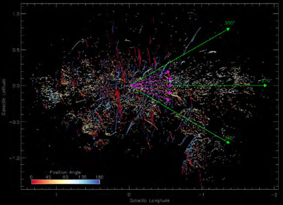 Hundreds of Mystery Structures Found at The Heart of The Milky Way ...