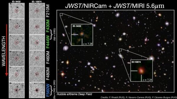 Scientists Glimpse The Universe's First Lights at The Dawn of Time ...