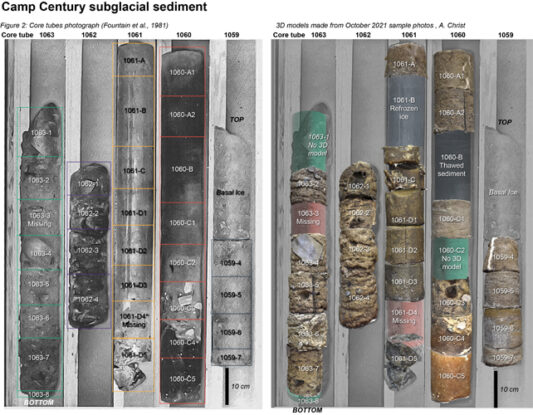 Ancient Soil Found in a Freezer Reveals an Ice-Free Greenland, Hints at ...