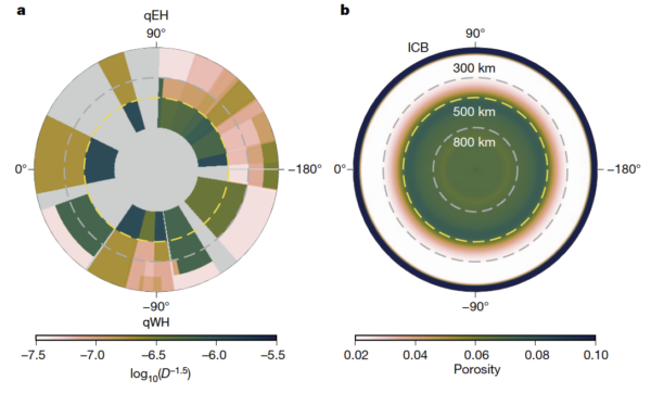 Earth's Inner Core Isn't A Smooth Sphere After All: It's Textured ...