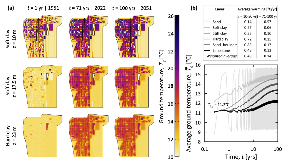 'Underground Climate Change' Threatens to Destabilize Buildings ...