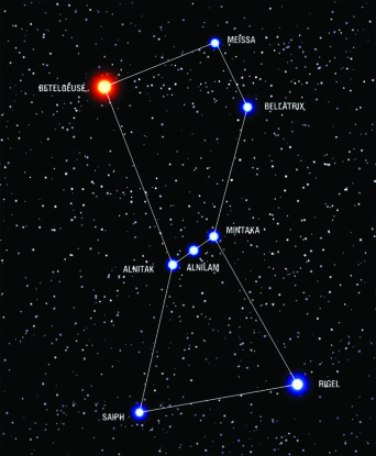 A Stunning Revelation Could Mean Betelgeuse Is Set to Blow : ScienceAlert