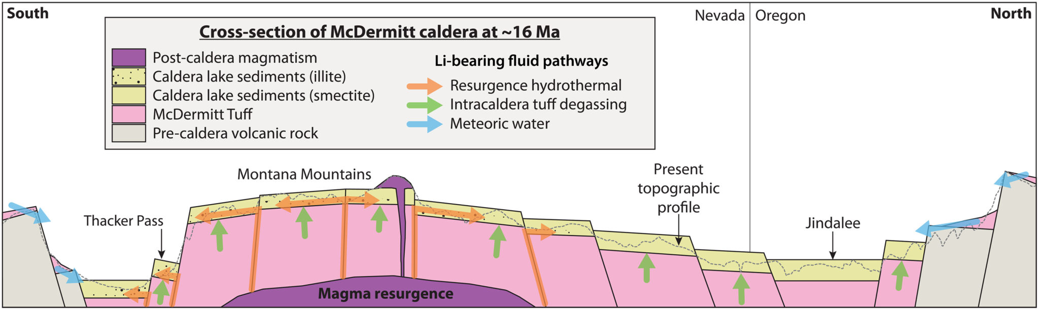 Ancient Supervolcano in US May Hide Largest Lithium Deposit Ever Found ...