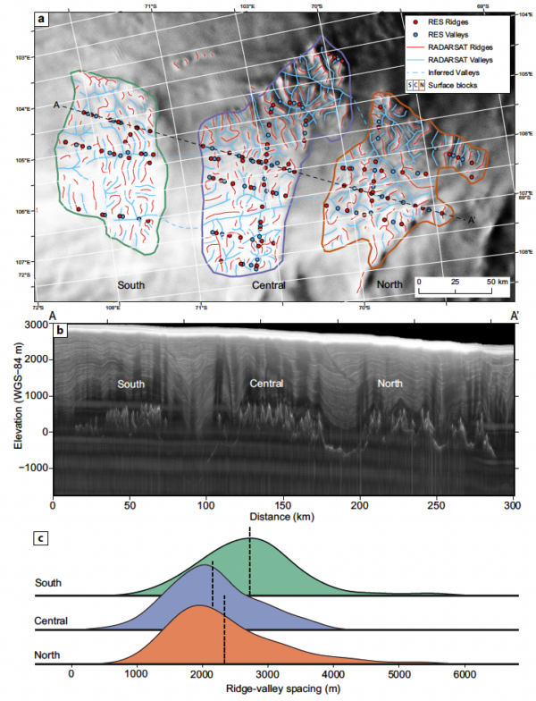 Scientists Discover Ancient Landscape Frozen in Time Under Antarctic ...
