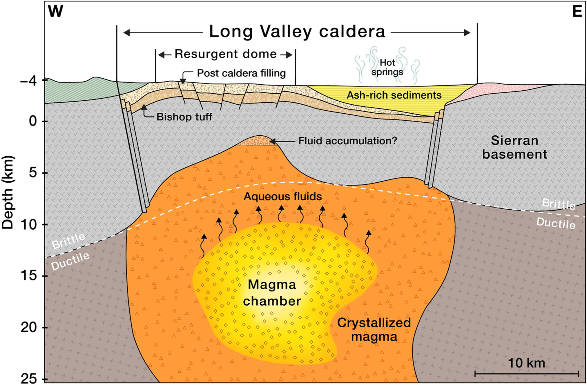Giant Supervolcano In California Is Sleepy But Scientists Say It s giant-supervolcano-in-california-is-sleepy-but-scientists-say-it-s