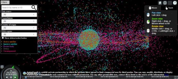 Space Junk Is Invisibly Polluting Earth, And We Only Just Found Out ...