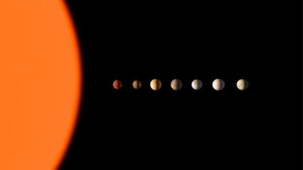 NASA Just Revealed a 7-Planet System Hiding in Old Mission Data ...