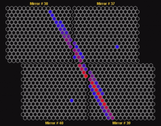 An Extremely Powerful Cosmic Ray Hit Earth We Dont Know Where It Came