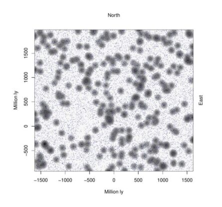 A Giant Structure in Space Challenges Our Understanding of The Universe ...