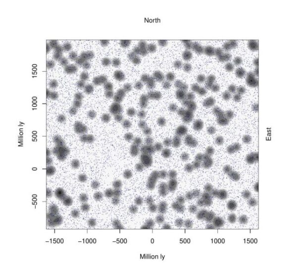 A Giant Structure in Space Challenges Our Understanding of The Universe ...