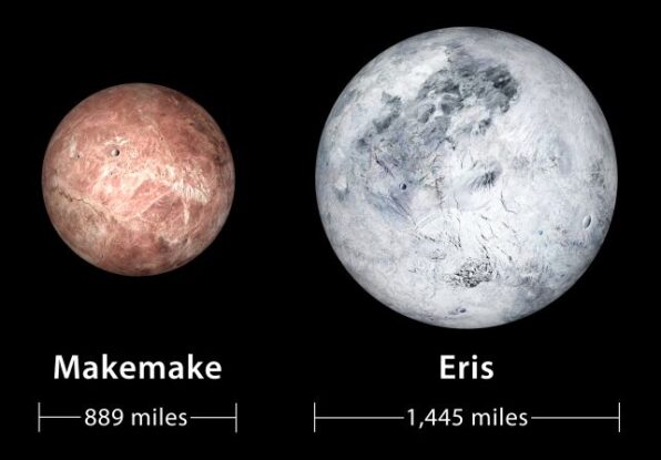 Dwarf Planets at Our Solar System's Frozen Edge Could Be Hiding Warm ...
