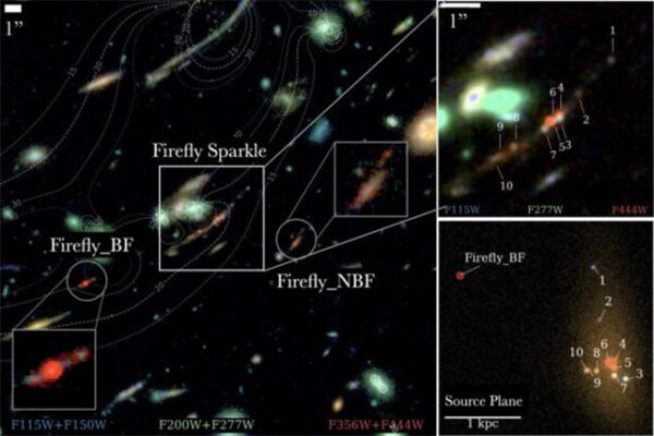 JWST Caught a Hidden Galaxy Like Our Own Growing at The Dawn of Time : ScienceAlert