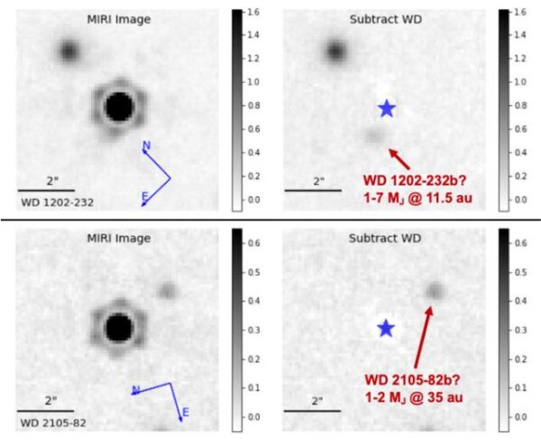 JWST Imaged Two Apparent Alien Worlds Still Circling The Bodies of ...
