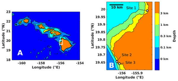 The Moon Has a Curious Effect on The Sounds Emanating From Coral Reefs ...