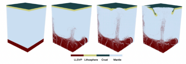 Strange Blobs Deep Within Earth May Have Created Plate Tectonics ...