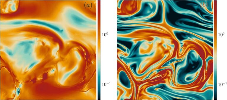 New Model Could Finally Predict How Blood And Other Weird Fluids Flow ...