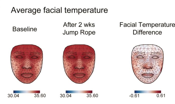 Your Face's Heat Patterns Could Reveal Vital Clues About Your Health ...