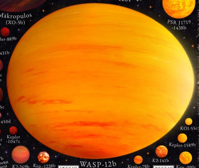 Stunning Infographics Reveal All The Amazing Planets You've Never Heard ...