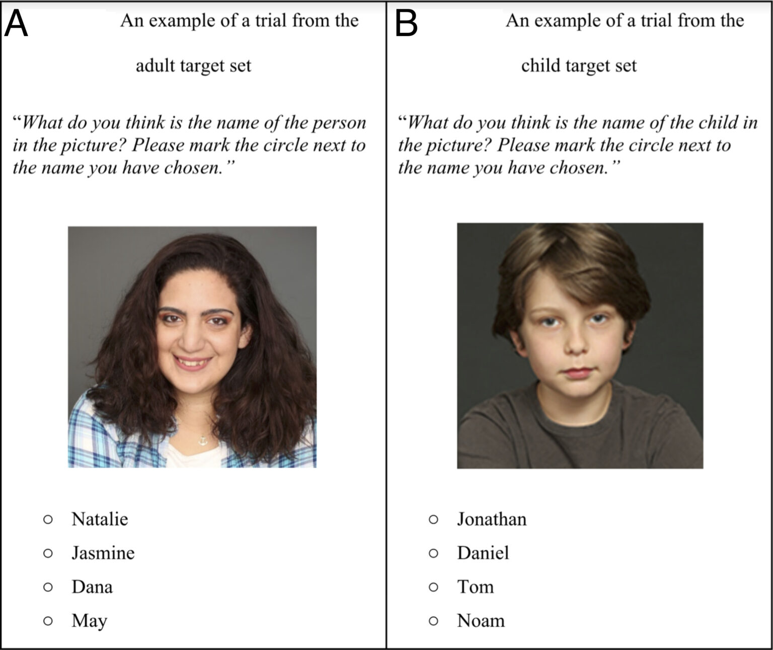 Wild Study Finds Your Name Has an Incredible Effect on Your Face ...