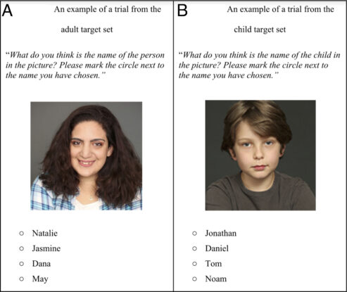 Wild Study Finds Your Name Has an Incredible Effect on Your Face ...