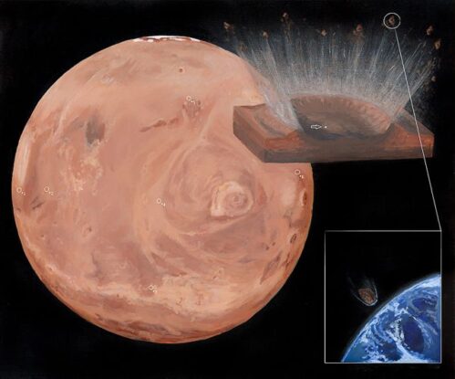 200 Mars Meteorites That Hit Earth Were Ejected From Just 5 Craters ...