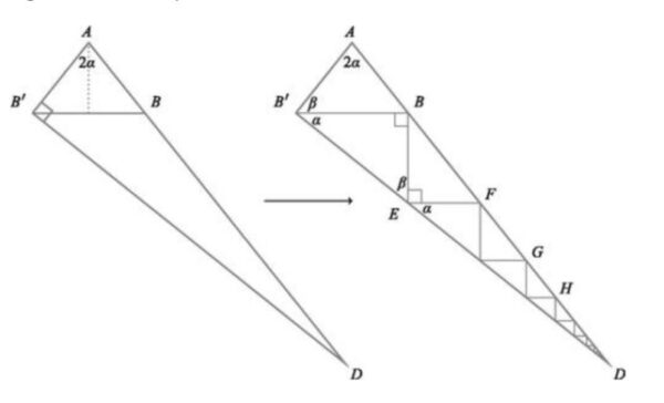'Impossible' Proofs of Pythagoras' Theorem Published by High School ...