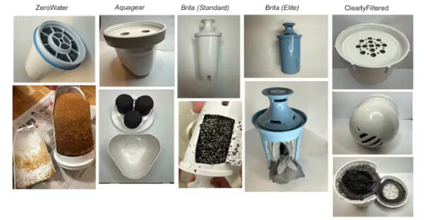 Some Filters Are Better Than Others at Removing Forever Chemicals From ...