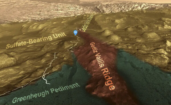 Curiosity Cracked Open a Rock on Mars And Found a Big Surprise ...